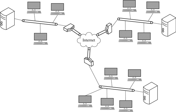 Solved: Chapter 6 Problem 3PE Solution | Systems Analysis And Design In ...