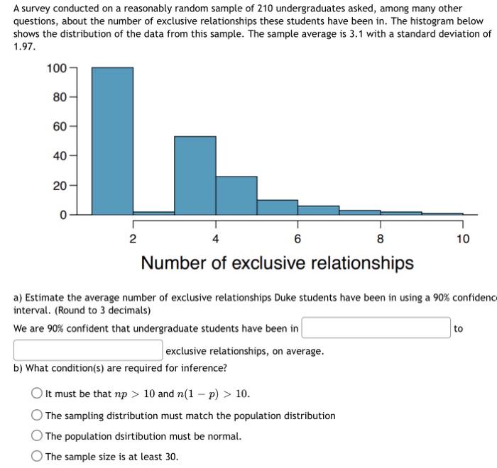 Solved A survey conducted on a reasonably random sample of | Chegg.com
