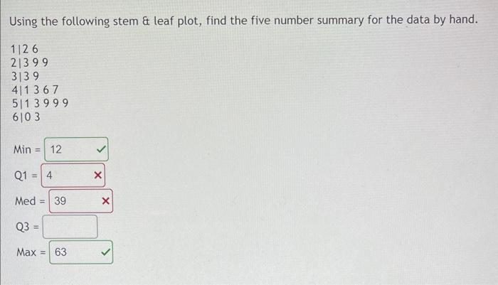 Solved Using the following stem and leaf plot find the five | Chegg.com