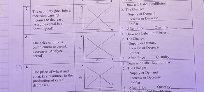 Solved The economy goes into a recession causing incomes to | Chegg.com