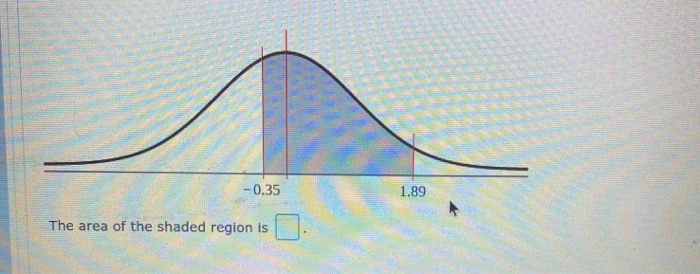 Solved Find each of the shaded areas under the standard | Chegg.com