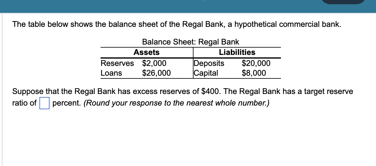 Solved The table below shows the balance sheet of the Regal | Chegg.com