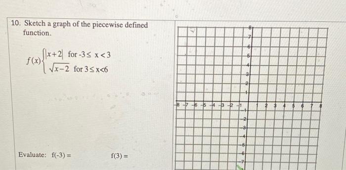 Solved 10. Sketch a graph of the piecewise defined function. | Chegg.com