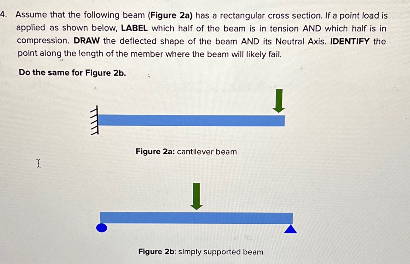 Solved Assume that the following beam (Figure 2a ) ﻿has a | Chegg.com