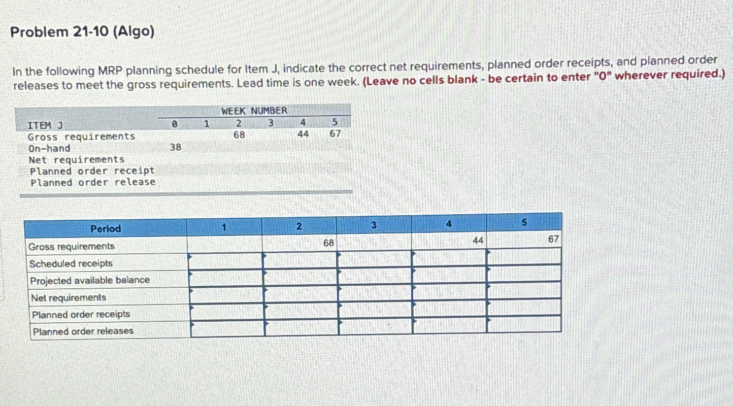 Solved Problem 21-10 (Algo)In the following MRP planning | Chegg.com