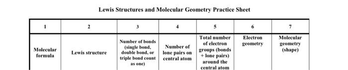 Solved Lewis Structures and Molecular Geometry Practice | Chegg.com