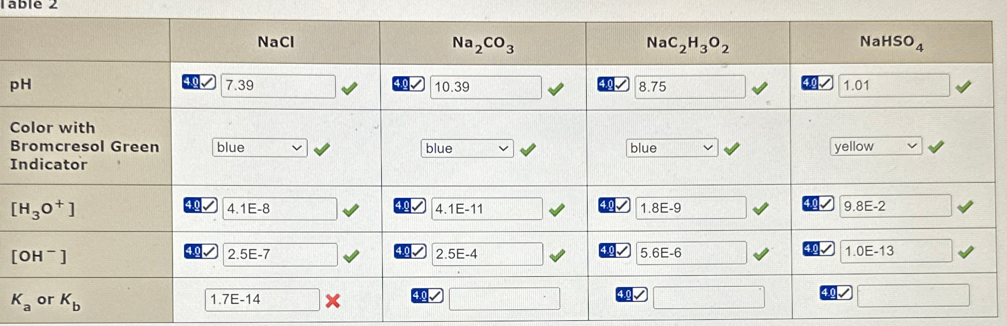 Solved Find the Ka or Kb of the following values | Chegg.com