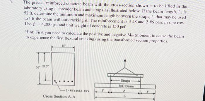 Solved The precast reinforced concrete beam with the | Chegg.com