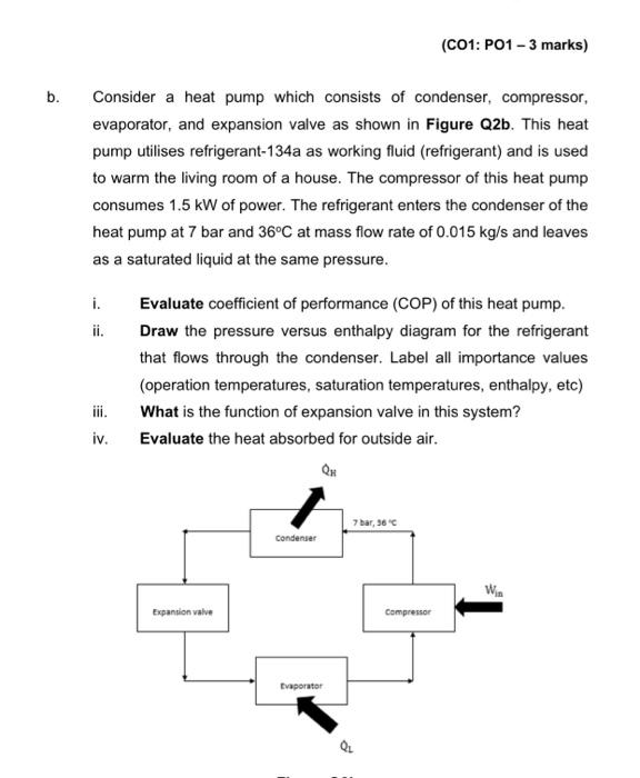 Solved B Consider A Heat Pump Which Consists Of Condenser Chegg