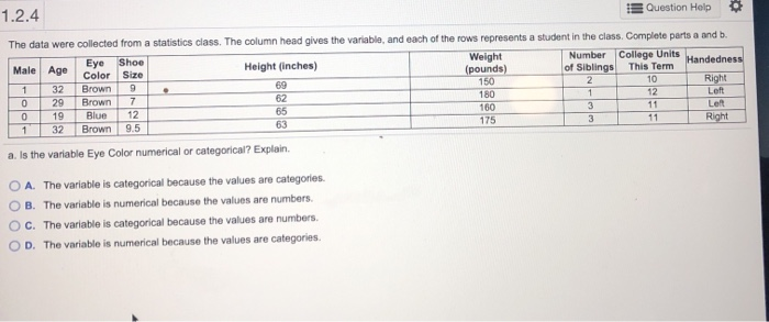 Solved 1 2 4 Question Help The Data Were Collected From A