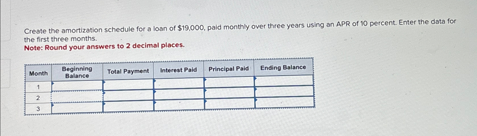 Solved Create the amortization schedule for a loan of | Chegg.com