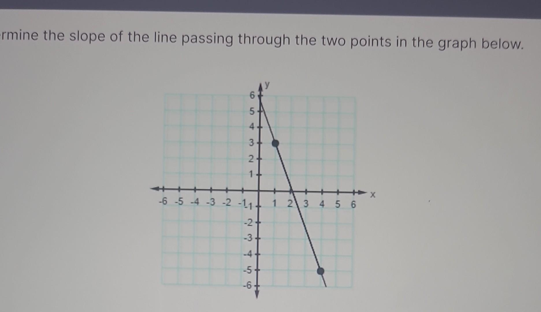 Solved rmine the slope of the line passing through the two | Chegg.com
