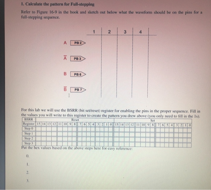 Solved 1. Calculate the pattern for Full-stepping Refer to | Chegg.com
