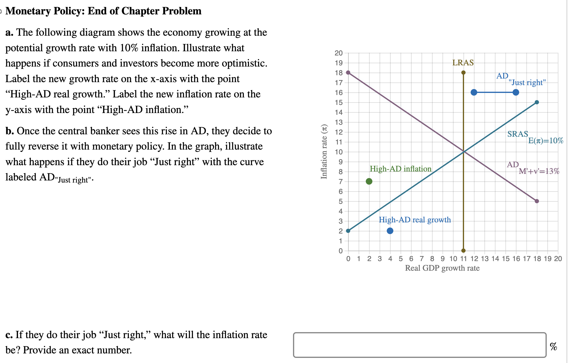 Solved Monetary Policy: End of Chapter Problema. ﻿The | Chegg.com