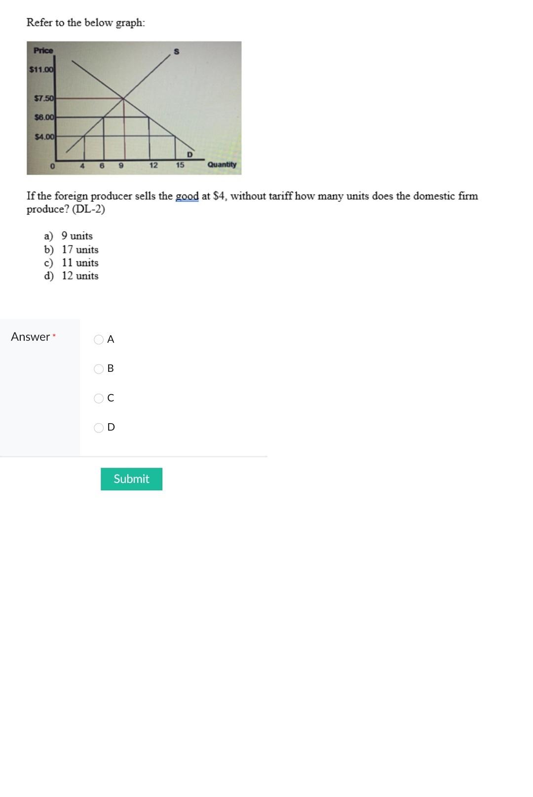 Solved Refer to the below graph: If the foreign producer | Chegg.com
