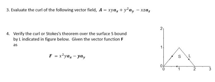 Solved 3. Evaluate the curl of the following vector field, | Chegg.com