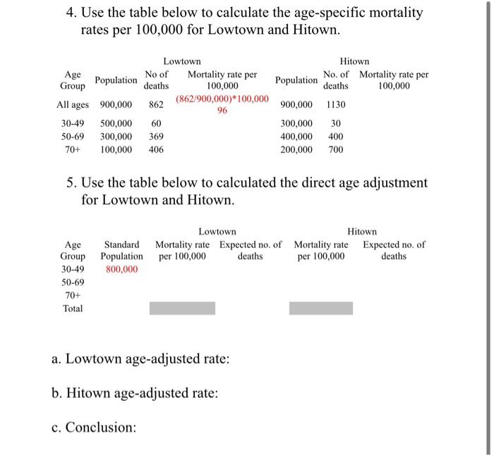 Solved 4. Use the table below to calculate the age-specific | Chegg.com