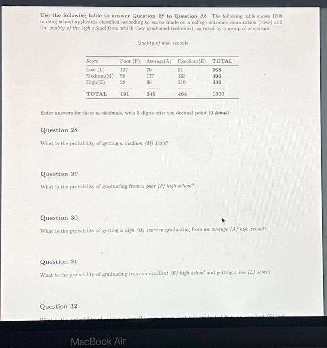 Solved Use the following table to answer Question 28 to | Chegg.com