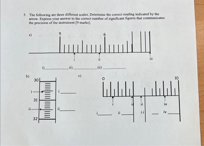 Solved 5. The following are three different scales. | Chegg.com