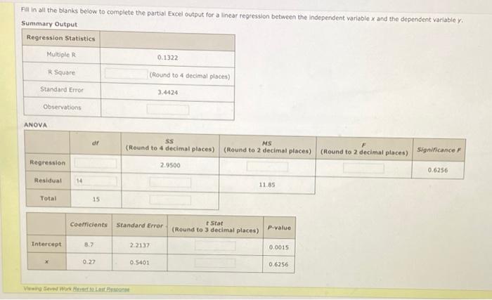 Solved Fill in all the blanks below to complete the partial | Chegg.com