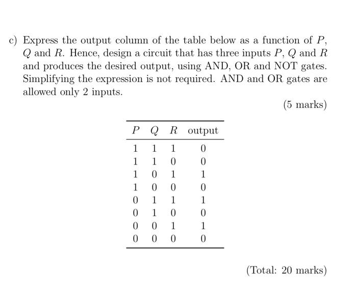 Solved c) Express the output column of the table below as a | Chegg.com