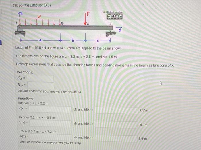 Solved ( 16 points) Difficulty (3/5) Loads of F=19.5kN and | Chegg.com
