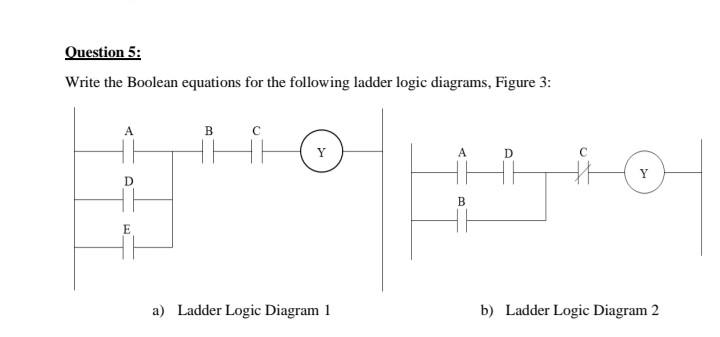 Solved Question 1: Given two ON/OFF switches (A&B), a) write | Chegg.com