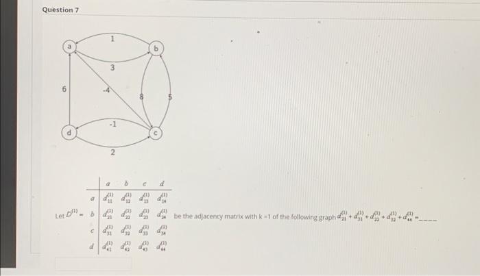 Solved Question 7The encrypted message for the following | Chegg.com