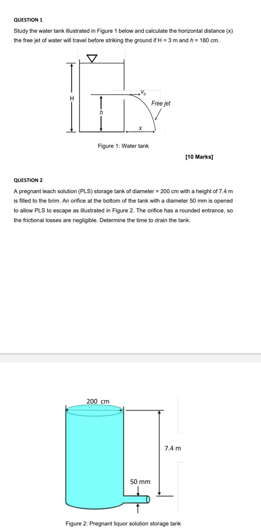 Solved QUESTION 1 Study the water tank illustrated in Figure | Chegg.com