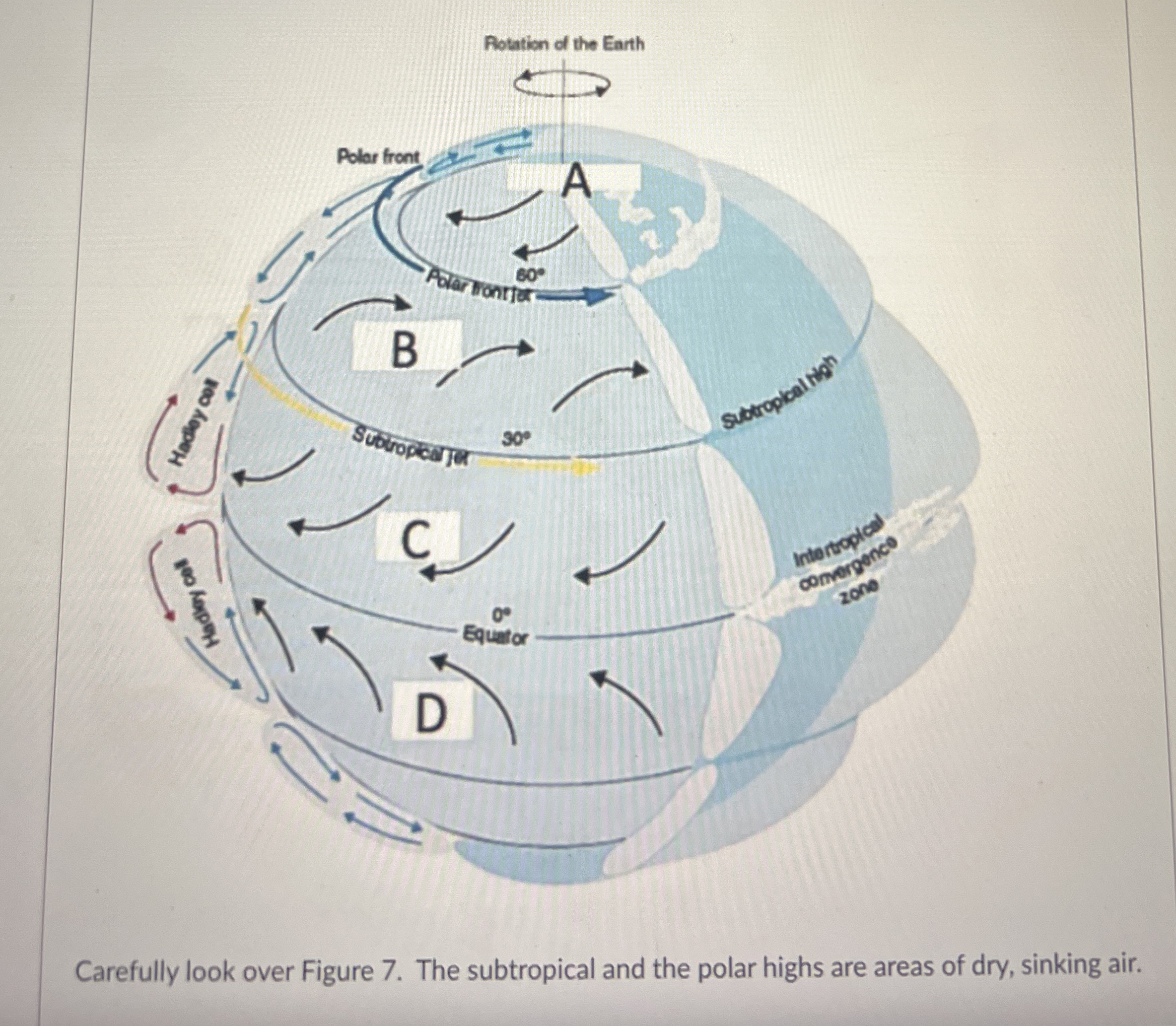 Solved Rotation of the EarthCarefully look over Figure 7. | Chegg.com