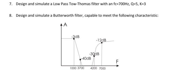 Solved 7. Design and simulate a Low Pass Tow-Thomas filter | Chegg.com