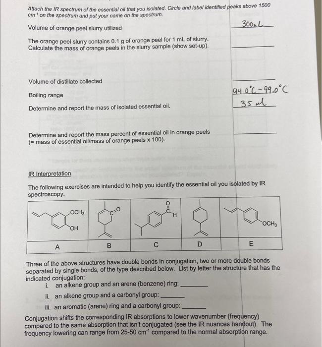 Solved Attach the IR spectrum of the essential oil that you | Chegg.com