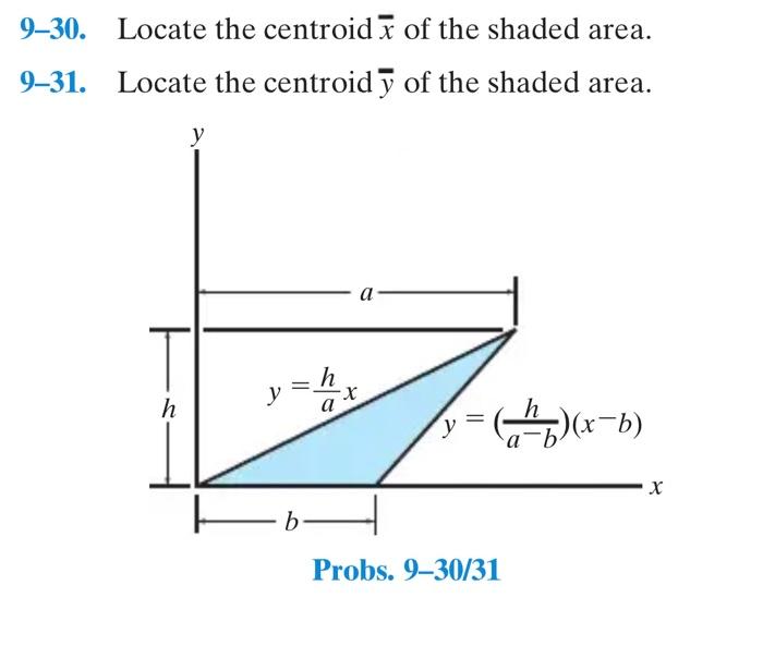 Solved 9-30. Locate the centroid xˉ of the shaded area. | Chegg.com