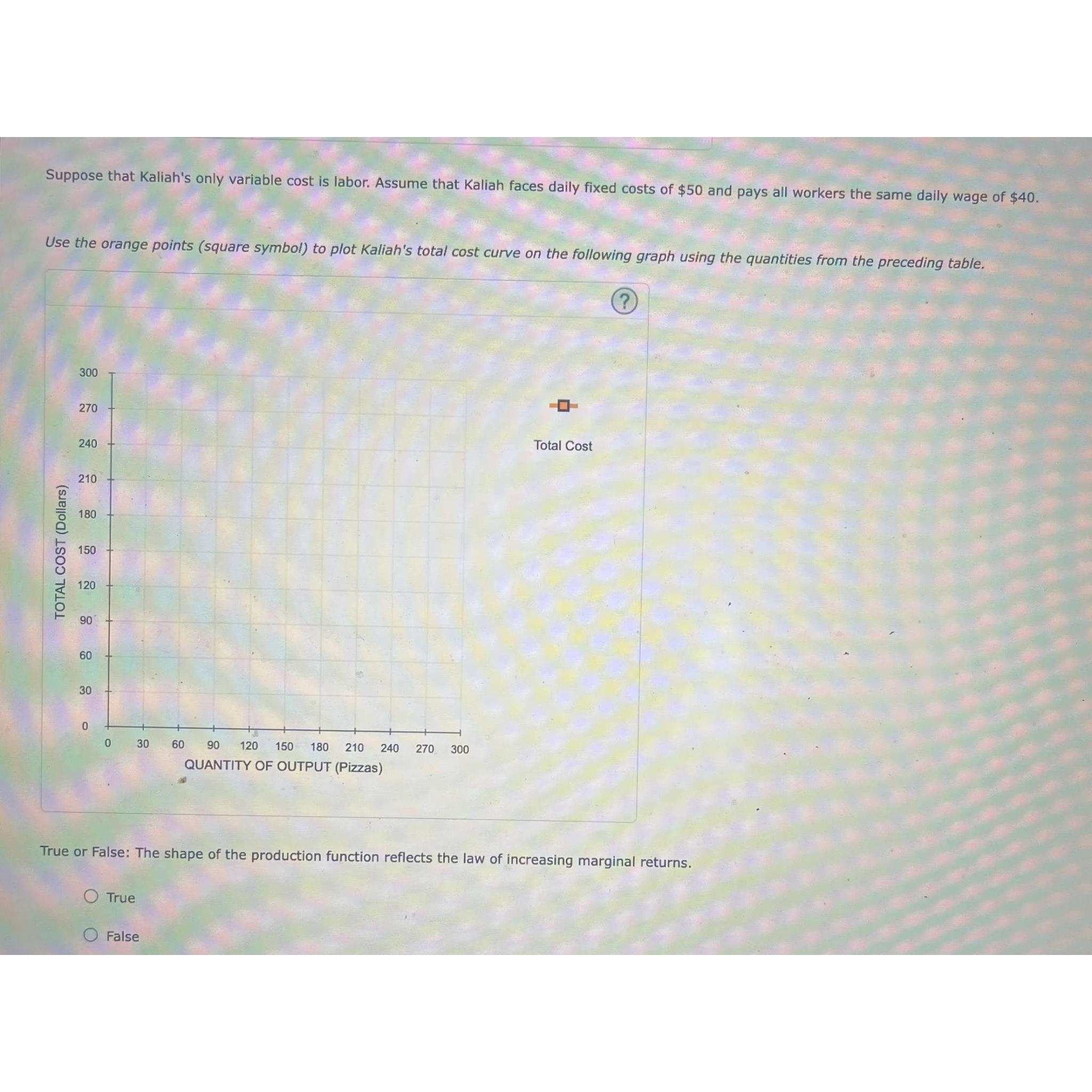 Solved suppose that Kaliah's only variable cost is labor. | Chegg.com