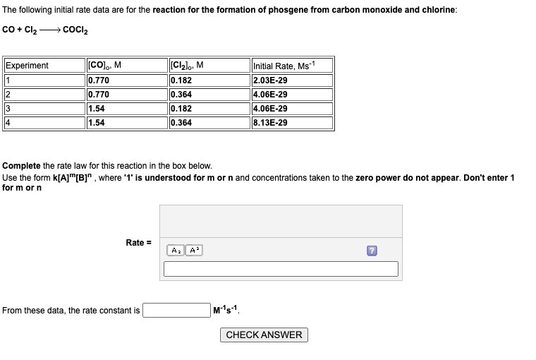 Solved The following initial rate data are for the reaction | Chegg.com