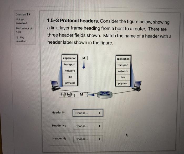 Solved Question 17 Not yet answered Marked out of 1.00 1.5-3 | Chegg.com