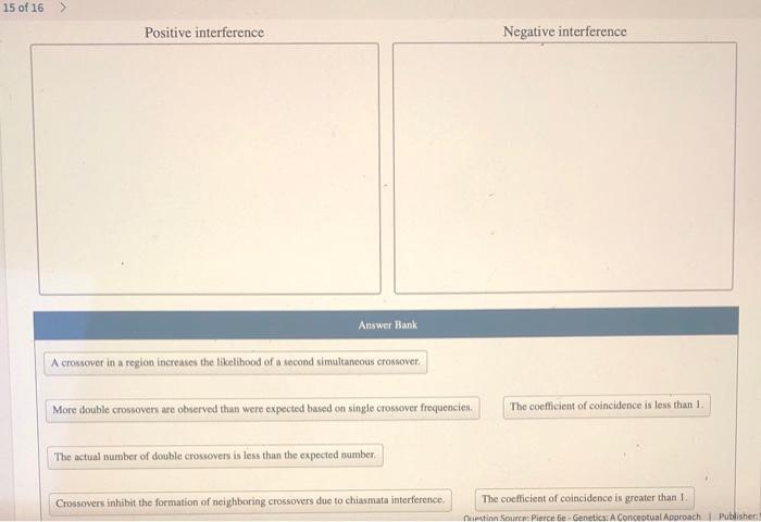 Solved match the following descriptions of positive and | Chegg.com