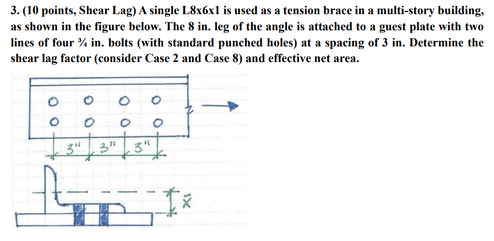 Solved (10 ﻿points, Shear Lag) ﻿A single L8×6×1 ﻿is used as | Chegg.com