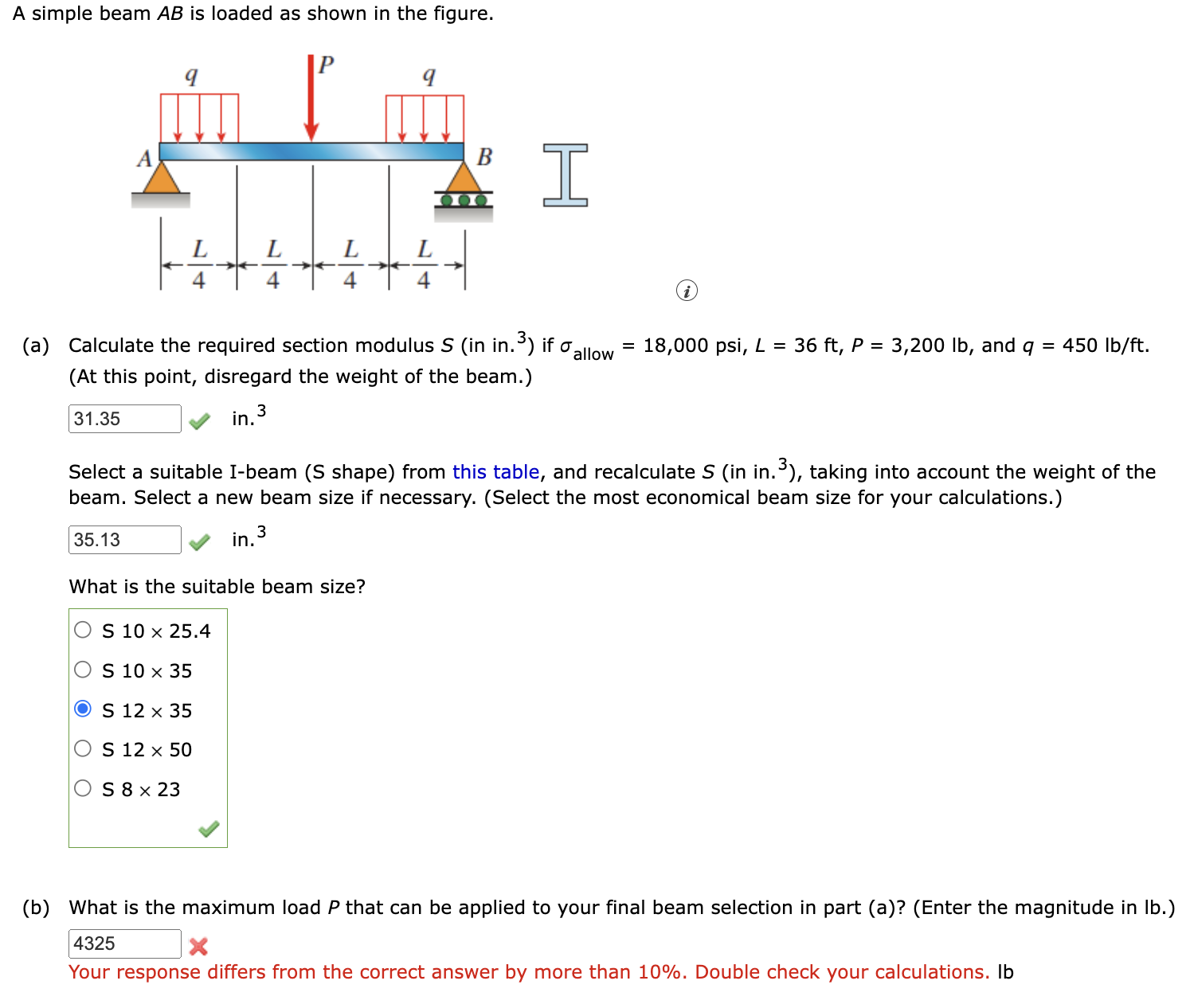 Solved A simple beam AB ﻿is loaded as shown in the | Chegg.com