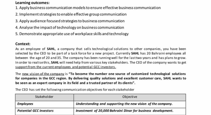Learning outcomes: 1. Apply business communication | Chegg.com