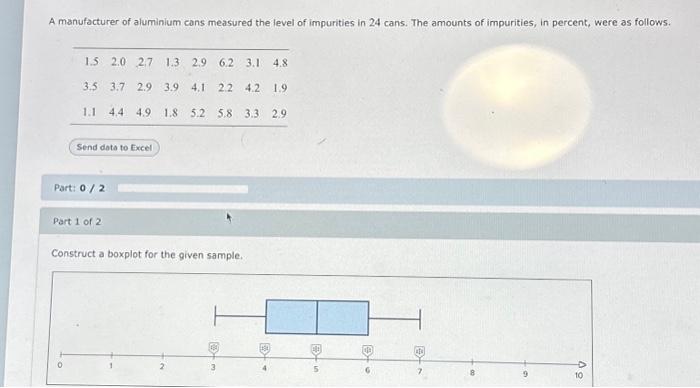 Solved A manufacturer of aluminium cans measured the level | Chegg.com