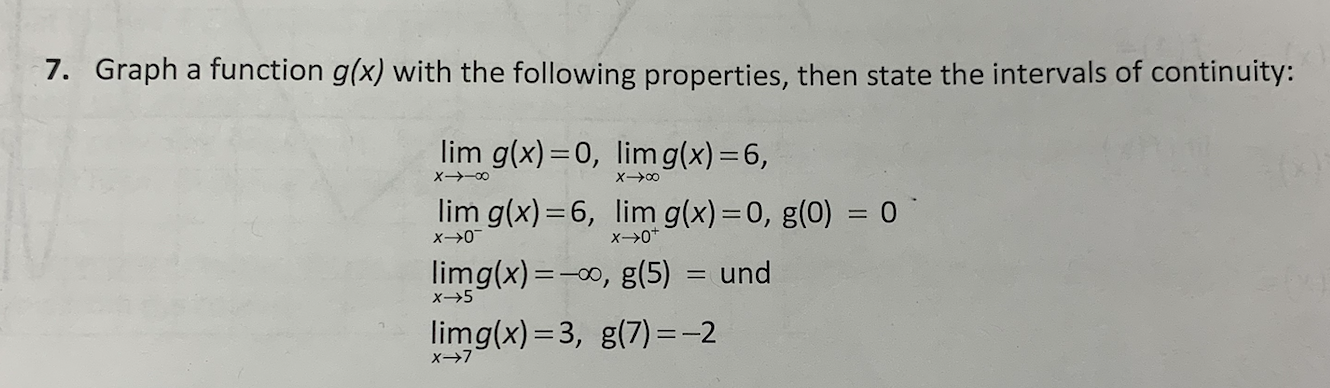 Solved Graph a function g(x) ﻿with the following properties, | Chegg.com