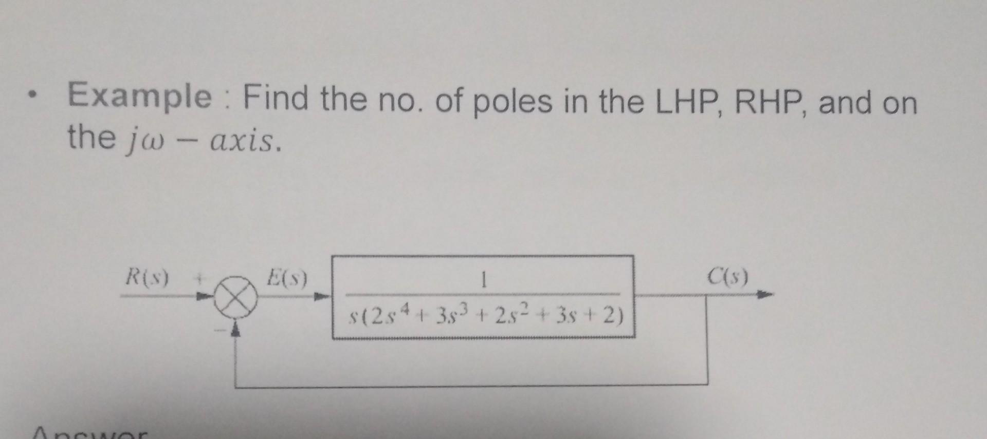 Solved Example : Find the no. of poles in the LHP, RHP, and | Chegg.com