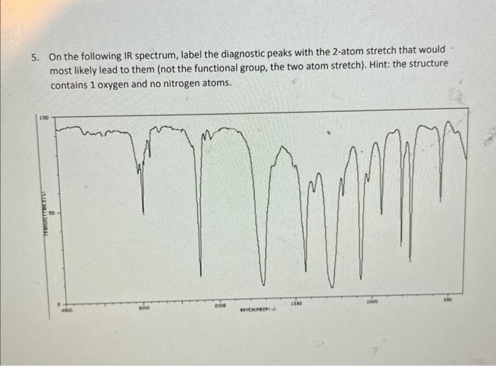 Solved 5. On the following IR spectrum, label the diagnostic | Chegg.com