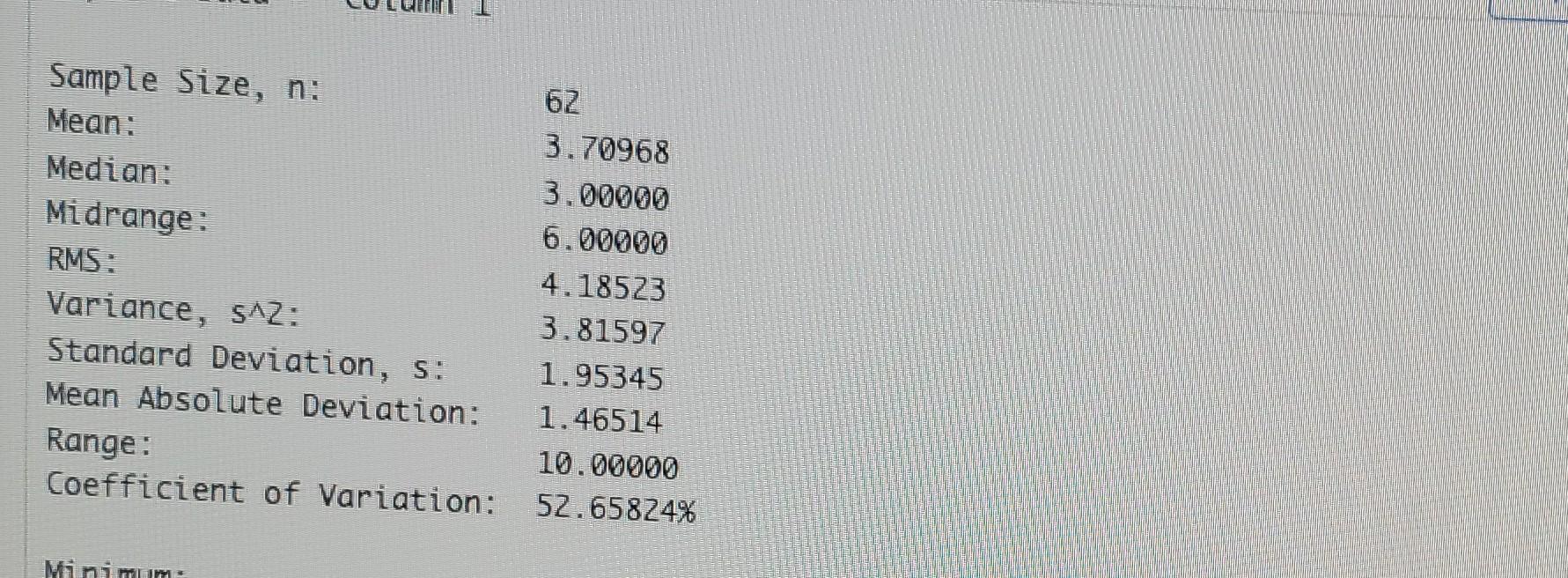Solved Using the drop down for data sets, click on | Chegg.com