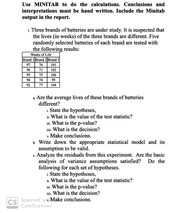 Solved Use MINITAB to do the calculations. Conclusions and | Chegg.com