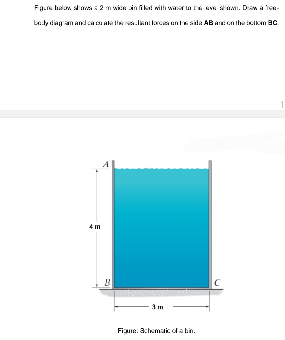 Solved Figure below shows a 2 ﻿m wide bin filled with water | Chegg.com