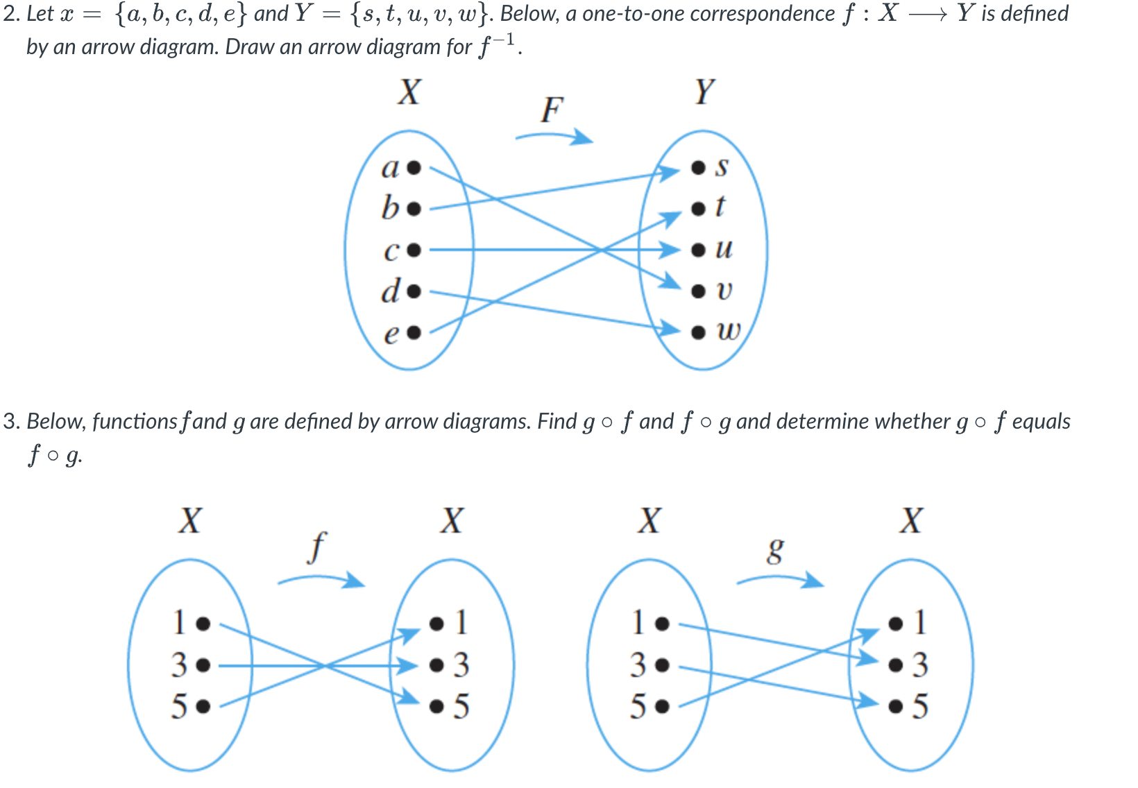 Solved Let x={a,b,c,d,e} ﻿and Y={s,t,u,v,w}. ﻿Below, a | Chegg.com