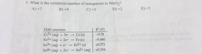 Solved 5. What is the oxidation number of manganese in MnO2? | Chegg.com