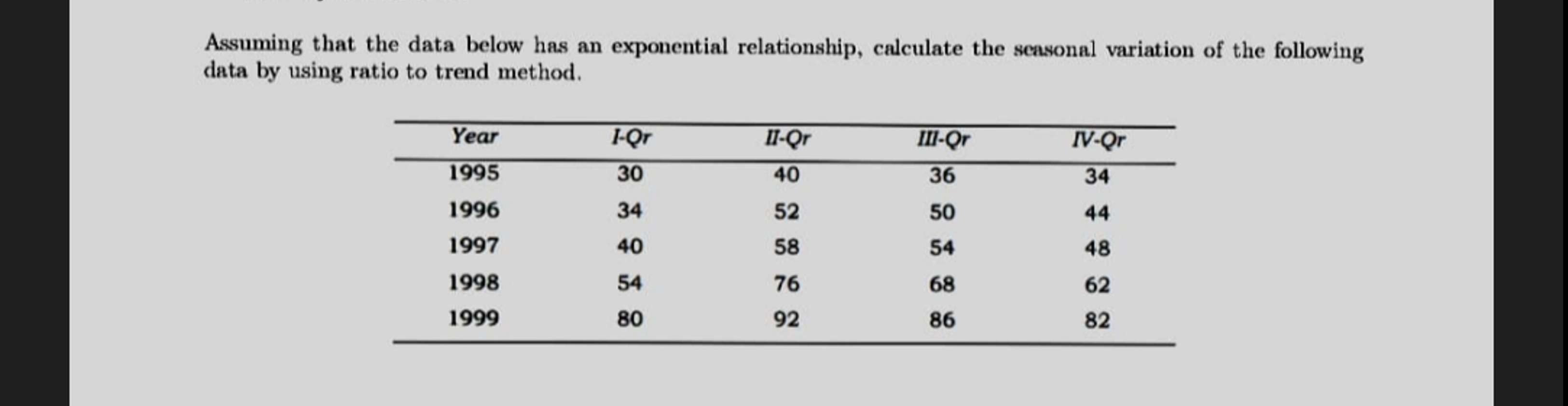 Solved Assuming that the data below has an exponential | Chegg.com